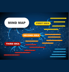 Abstract mind map infographic template Royalty Free Vector