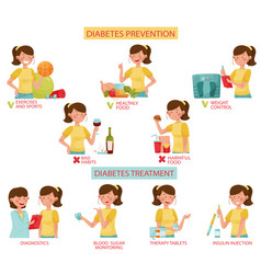 Good and bad habits poster Royalty Free Vector Image