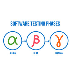 Software testing phases alpha beta gamma Vector Image