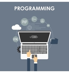 Technology information programming system code Vector Image