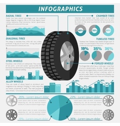 Tire Infographic Set Royalty Free Vector Image
