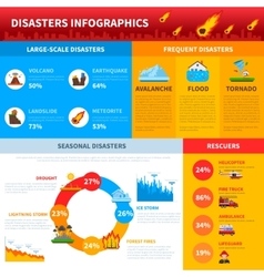 Natural disasters infographics Royalty Free Vector Image