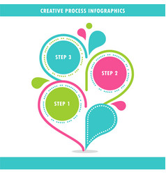 Creative Process Infographics Template Royalty Free Vector
