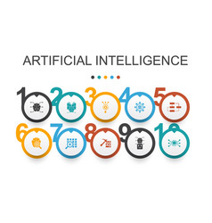 Deep learning infographic 10 steps ui design Vector Image