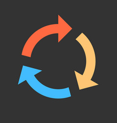 Arrow reload refresh rotation repeat reset sign Vector Image