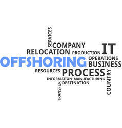 Word cloud - offshoring Royalty Free Vector Image