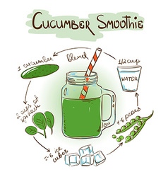 Smoothie cocktail green drink with cucumber Vector Image