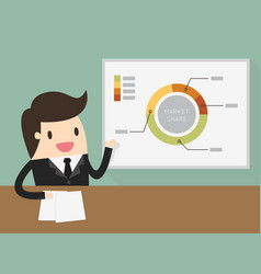 Whiteboard cartoon Royalty Free Vector Image - VectorStock