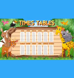 Times tables template on colorful background Vector Image