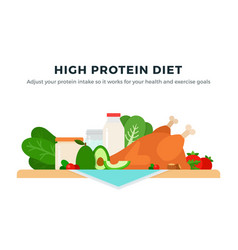 High protein diet poster Royalty Free Vector Image
