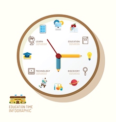Time education poster for kids Royalty Free Vector Image
