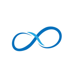 Infinity symbol outline simple Royalty Free Vector Image
