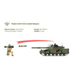 Grenade Royalty Free Vector Image - VectorStock