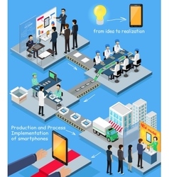 Smartphone Production Process Isometric Design Vector Image