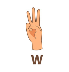Hand showing letter l sign language alphabet Vector Image
