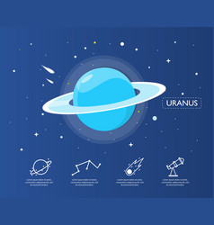 Cartoon funny uranus Royalty Free Vector Image