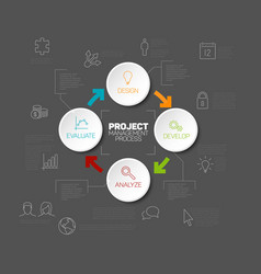 Project management mind map scheme diagram Vector Image