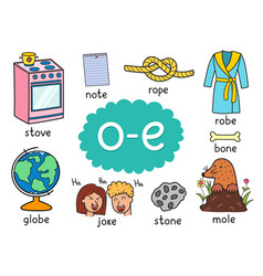 U-e digraph spelling rule educational poster Vector Image