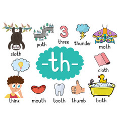 U-e digraph spelling rule educational poster Vector Image