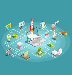 Banking isometric flowchart Royalty Free Vector Image