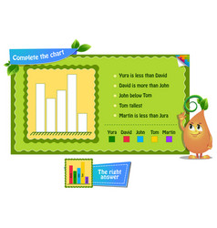 Complete the chart Royalty Free Vector Image - VectorStock