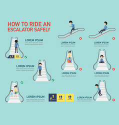 How To Ride An Escalator Safelyinfographic Vector Image