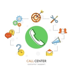 Online support and call center icons Royalty Free Vector