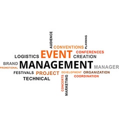 Word cloud event management Royalty Free Vector Image