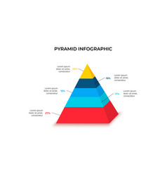 Pyramid chart 2 Royalty Free Vector Image - VectorStock
