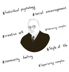 Portrait alfred adler key concepts in form Vector Image