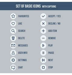 Flat ui kit for responsive web design Royalty Free Vector