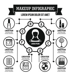 Makeup infographic concept simple style Royalty Free Vector