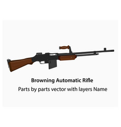 Bar-machine-gun Royalty Free Vector Image - VectorStock