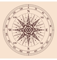 Retro nautical compass rose Royalty Free Vector Image