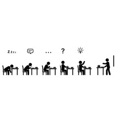 Classroom evolution Royalty Free Vector Image - VectorStock