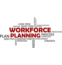 Word cloud human resources Royalty Free Vector Image