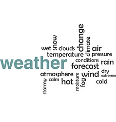 Opposite word of soaked and dry Royalty Free Vector Image