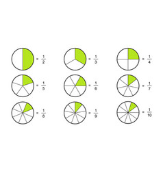 Fraction pie divided into slices fractions Vector Image