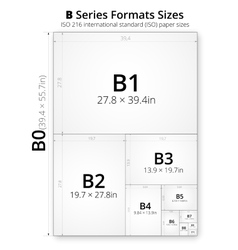 Size format a paper sheets poster Royalty Free Vector Image