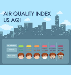 Air pollution poster with cars and factory Vector Image