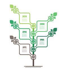 Tree infographics template with 7 branches options