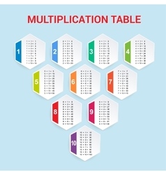 Educational mathematical worksheet Royalty Free Vector Image